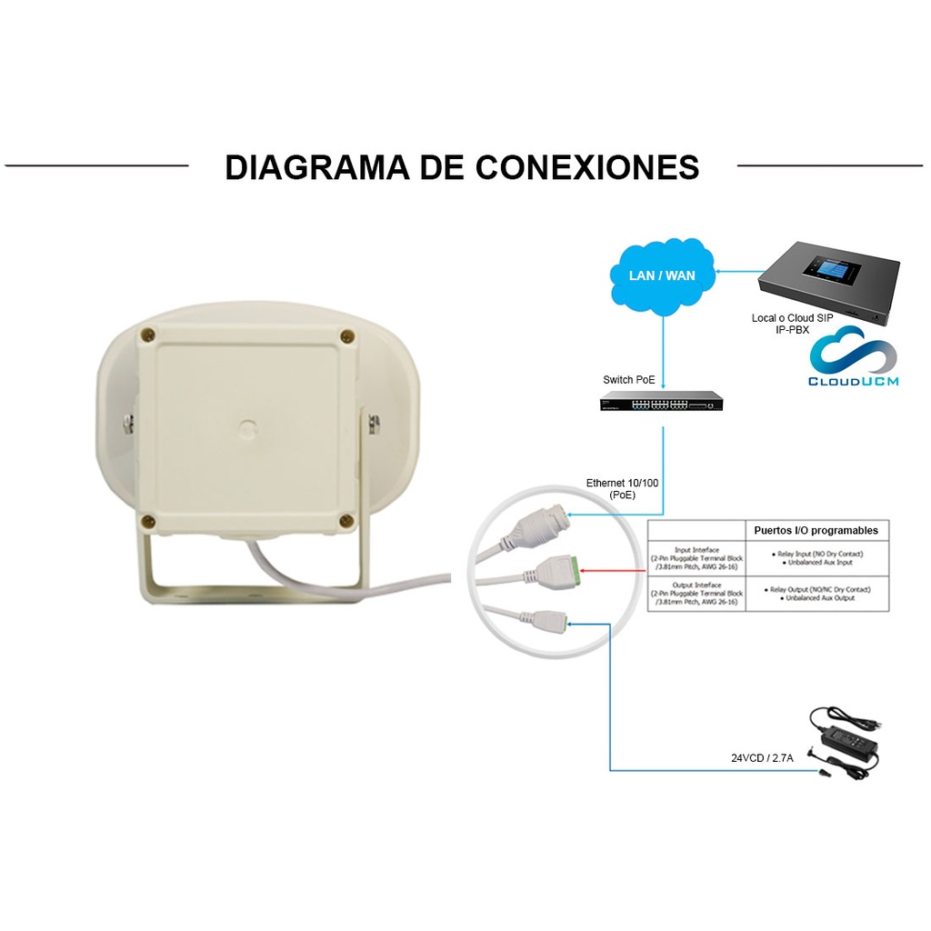 GEN-6391A03, GEN-6391A03, Bocina IP-SIP para exteriores IP65, PoE, 30W ...